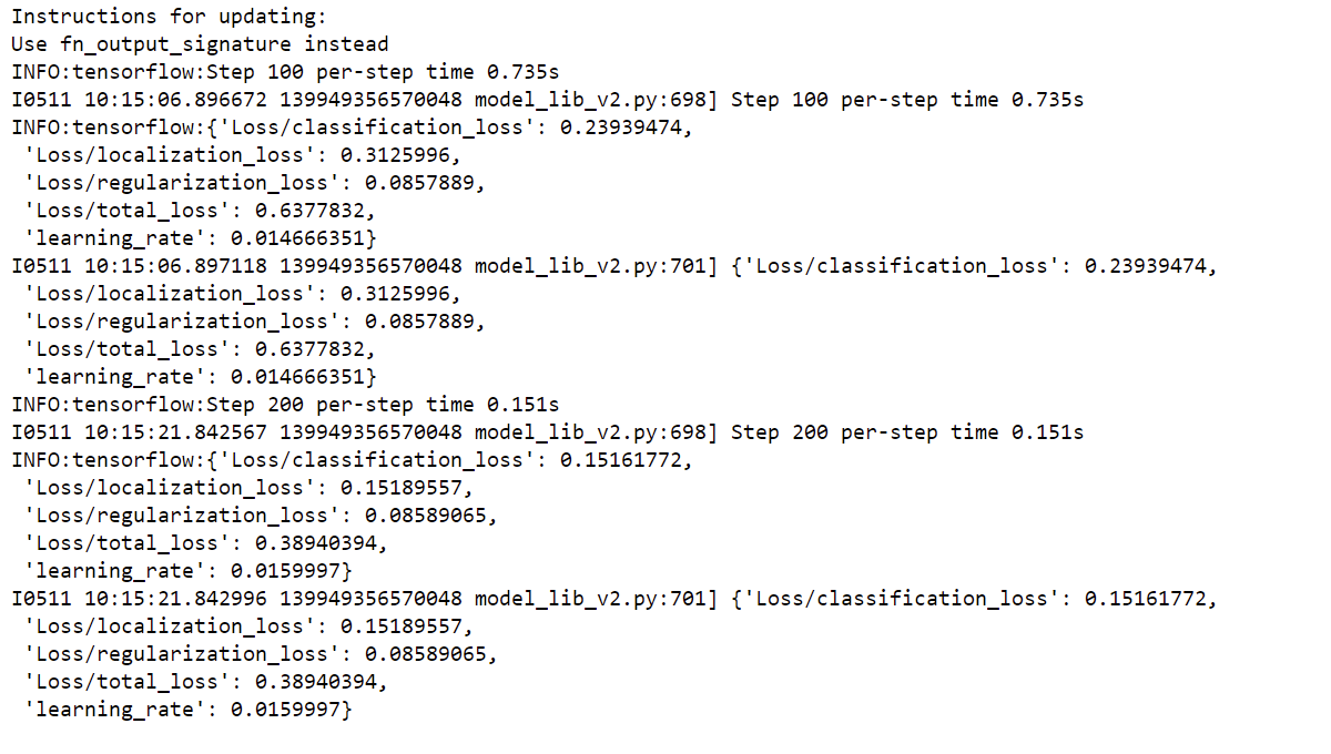 Asgn2/custom_training_with_tfod_api.md at main · Neurobulb/Asgn2 · GitHub